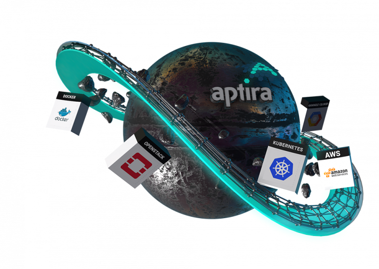 Supported Technologies - Aptira